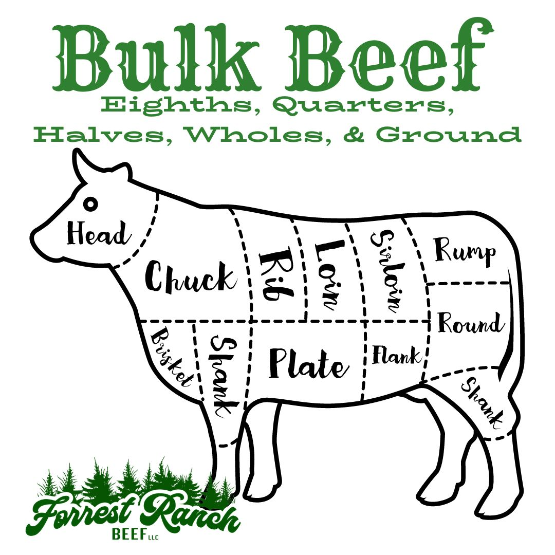 Bulk Beef (Eighth, Quarter, Half, Whole. Ground) – Forrest Ranch Beef